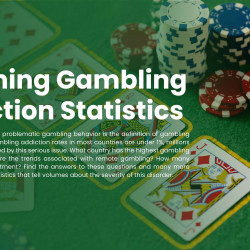 Alarming Gambling Addiction Statistics 2025