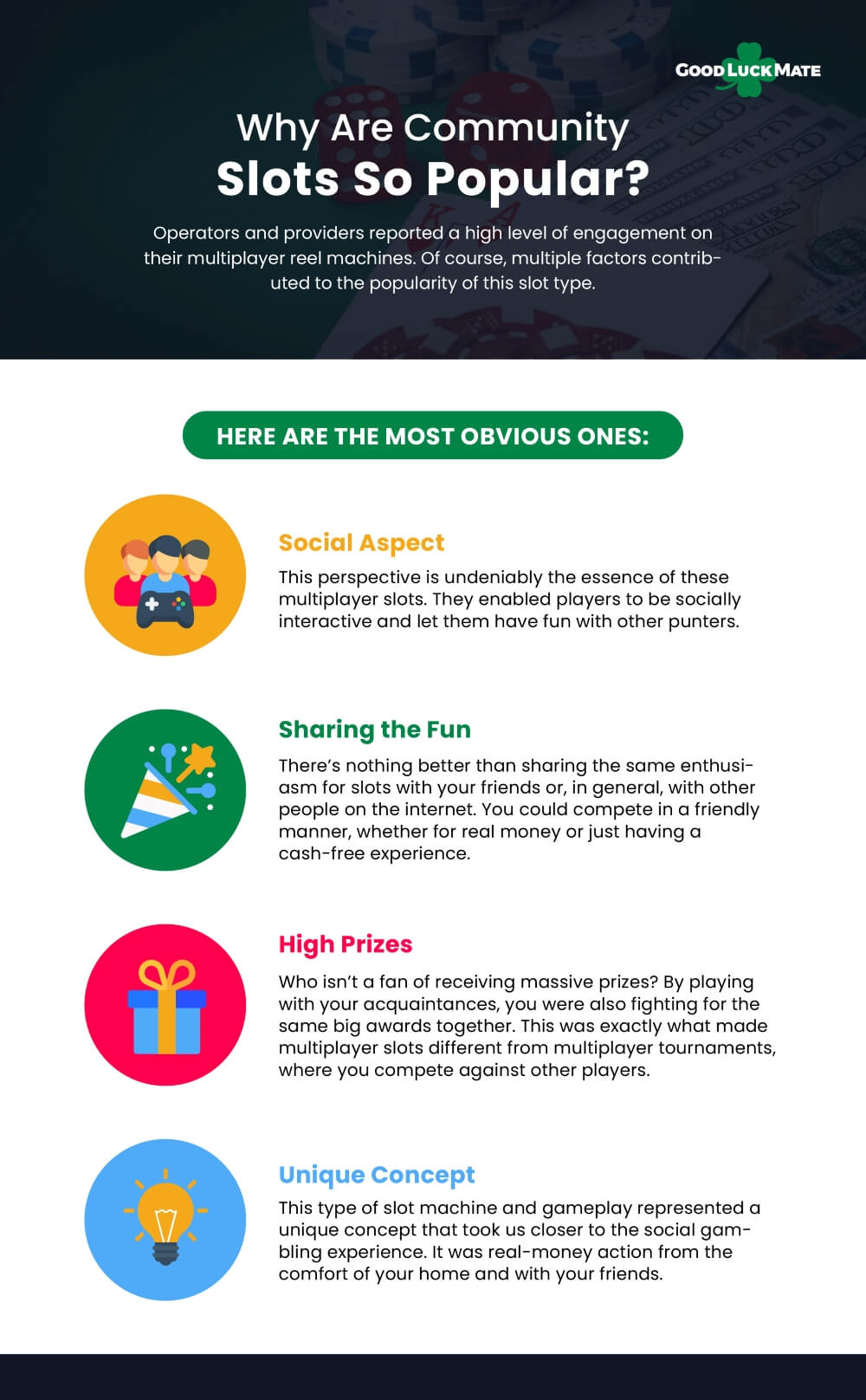 Multiplayer Slots Explained and Overviewed!