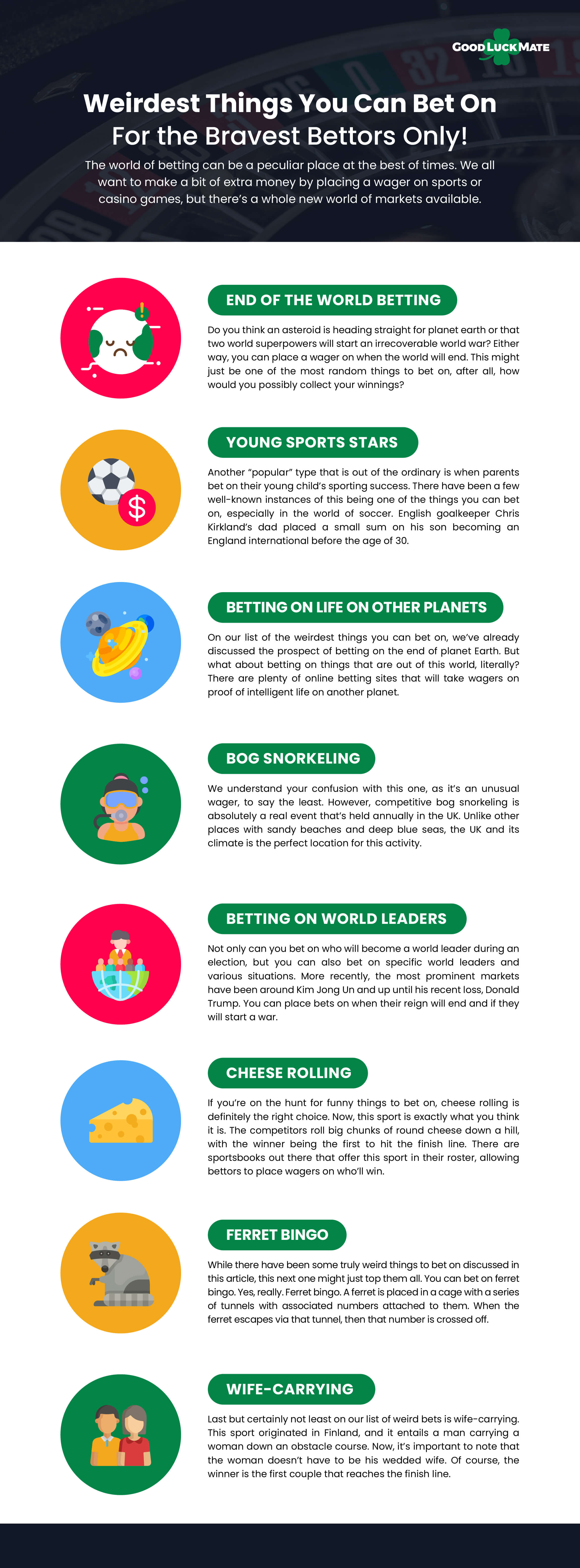 Weirdest Things You Can Bet On – Fun List for Fun Times!